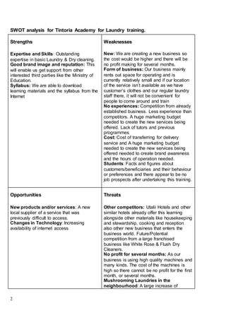 Swot analysis tintoria academy 2018 | DOC