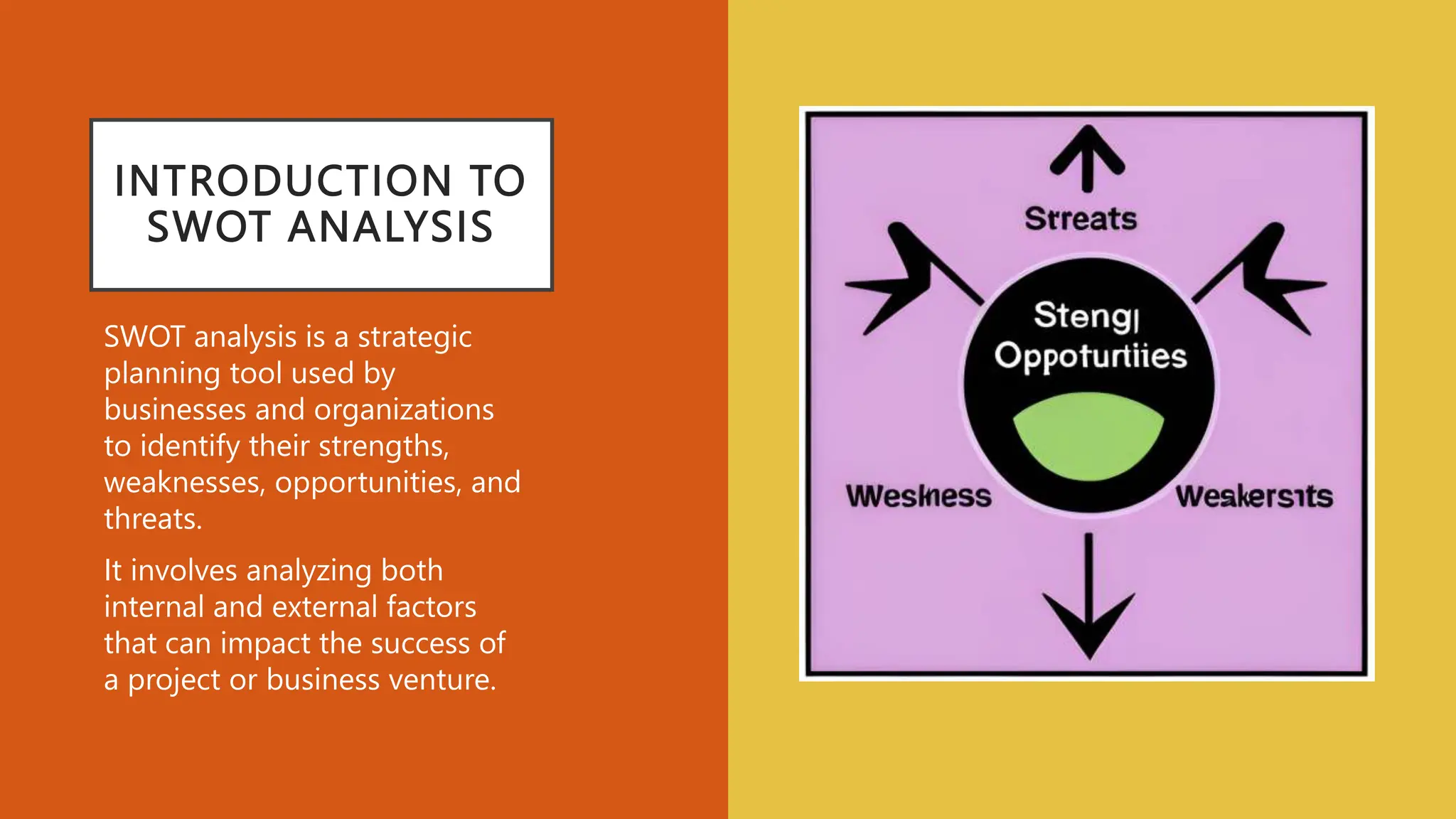 SWOT Analysis updated[1].ppt SWOT Analysis updated[1].ppt