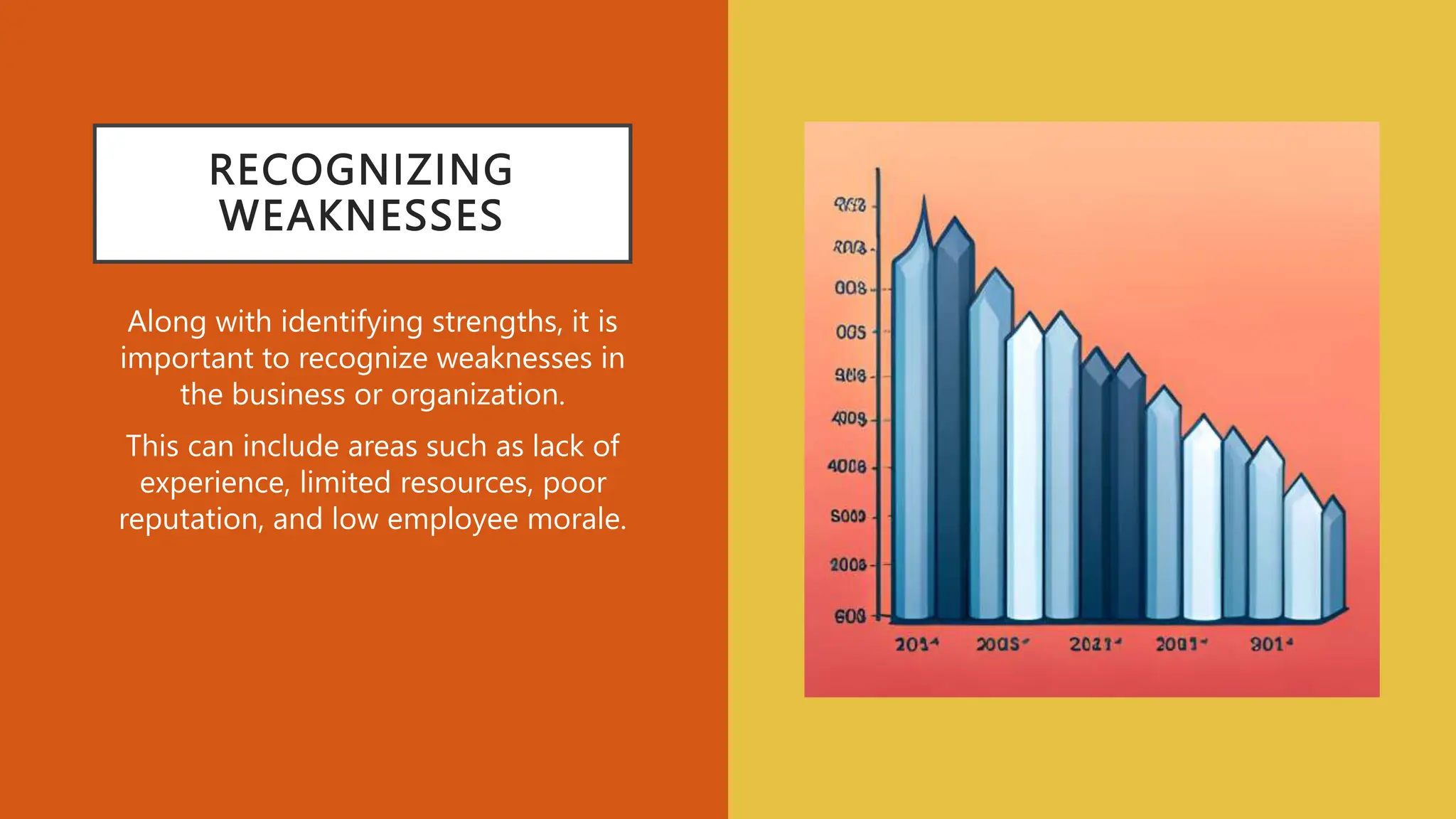 SWOT Analysis updated[1].ppt SWOT Analysis updated[1].ppt