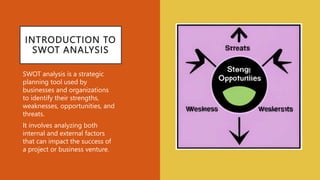 SWOT Analysis updated[1].ppt SWOT Analysis updated[1].ppt