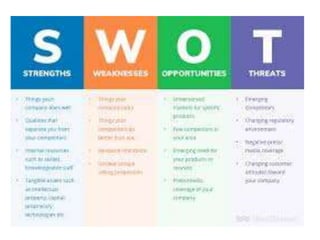 SWOT and PESTLE.pptx