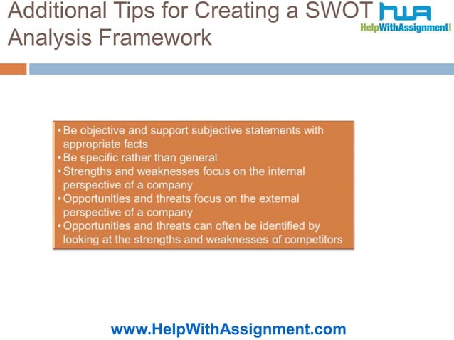 Understanding SWOT analysis | PPTX