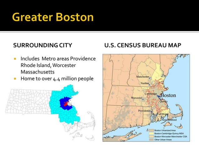 Swot Analysis of Boston | PPTX