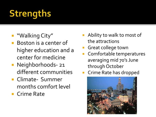 Swot Analysis of Boston | PPTX