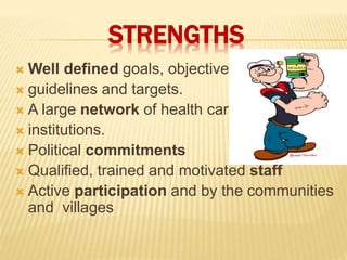 Swot Analysis ( Community medicine ) | PPTX