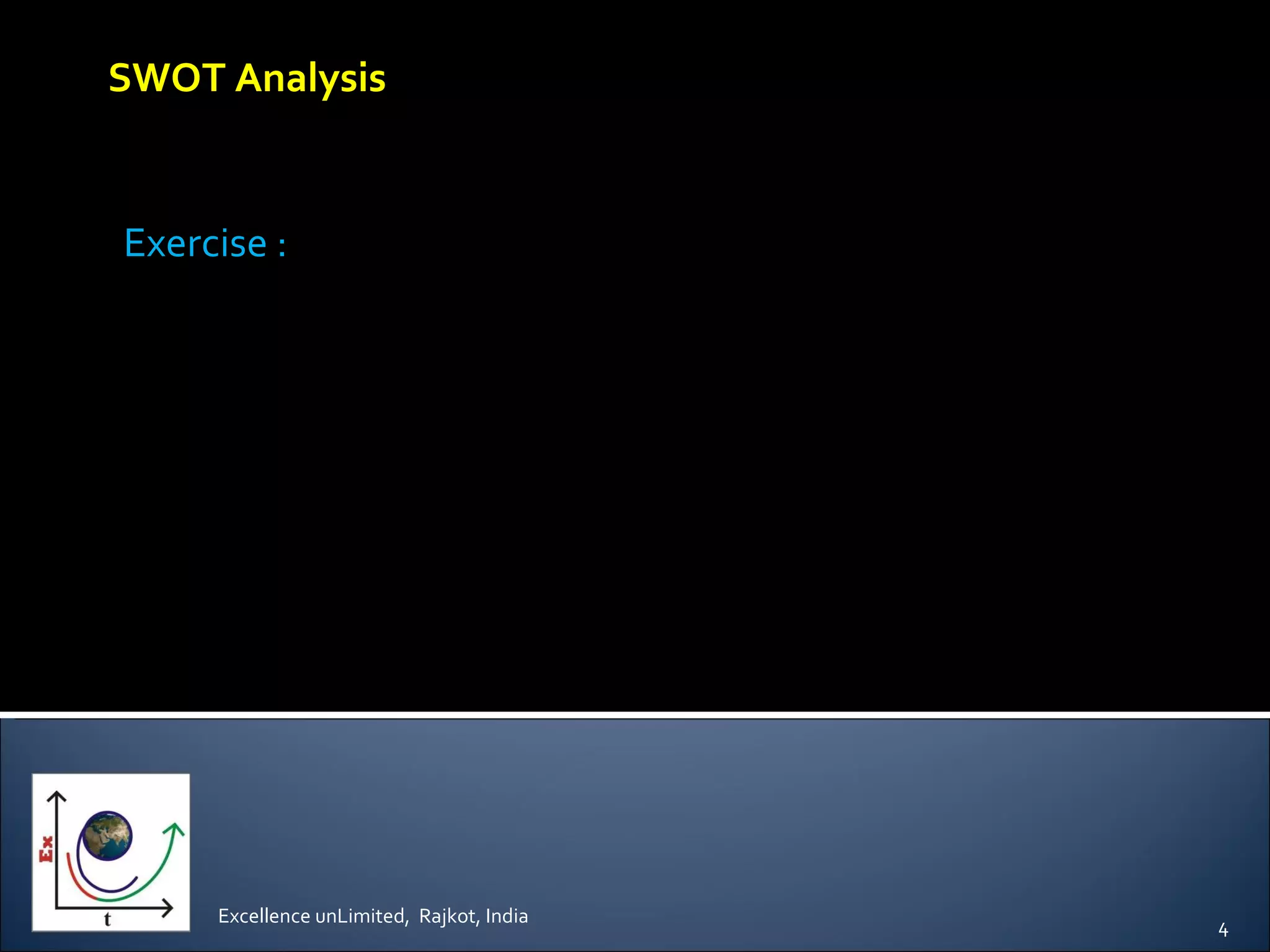 Swot development, 1st step of Change Management | PPT | Business ...