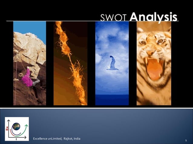 Swot development, 1st step of Change Management | PPT