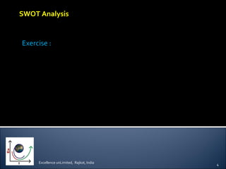 Swot development, 1st step of Change Management | PPT | Business ...
