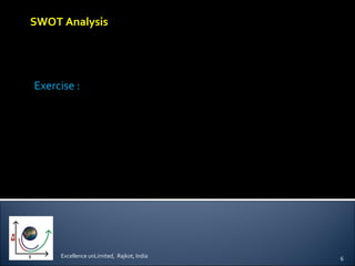 Swot development, 1st step of Change Management | PPT | Business ...