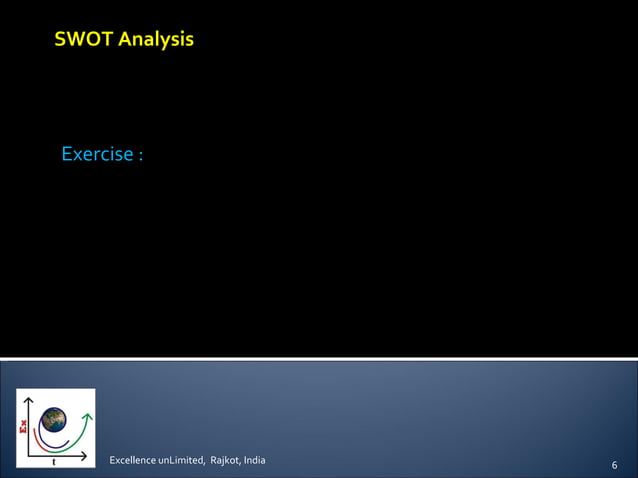 Swot development, 1st step of Change Management | PPT | Business ...