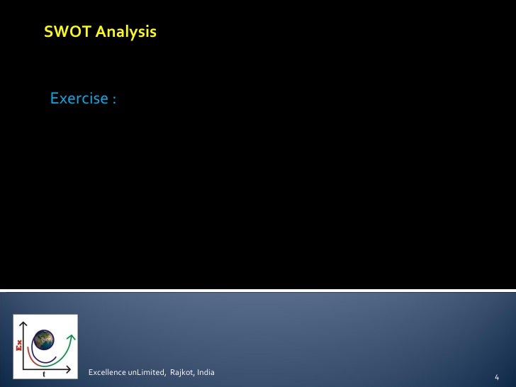 Change Management Swot Analysis Example