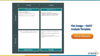 SWOT Analysis Diagram Templates by Creately | PPTX