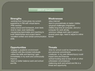 SWOT Examples PM 401 | PPT