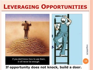 Swot for Lions | PPT