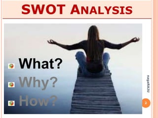 Swot for Lions | PPT