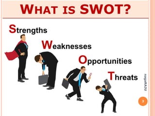 Swot for Lions | PPT