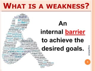 Swot for Lions | PPT