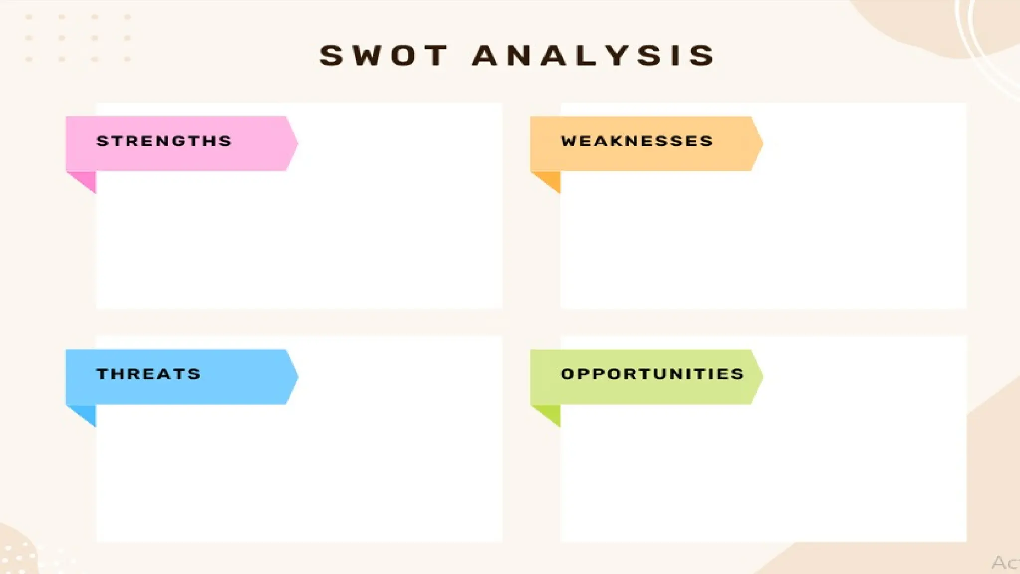 SWOT FOR TEACHERStofindstrengthandpositive.pptx