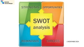 SWOT FOR TEACHERStofindstrengthandpositive.pptx