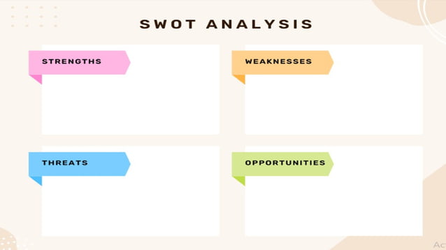 SWOT FOR TEACHERStofindstrengthandpositive.pptx
