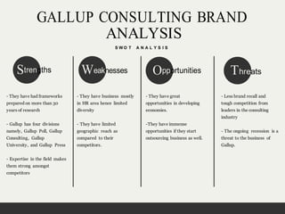 SWOT Gallup-converti.docx