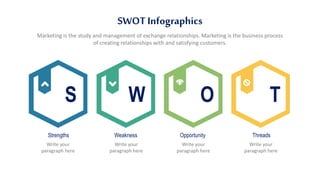 SWOT Infographics.pptx