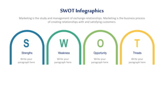 SWOT Infographics.pptx