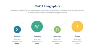 SWOT Infographics.pptx