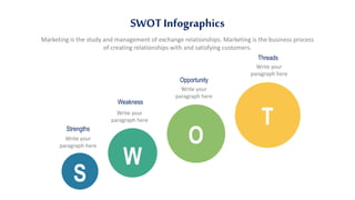 SWOT Infographics.pptx