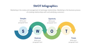 SWOT Infographics.pptx