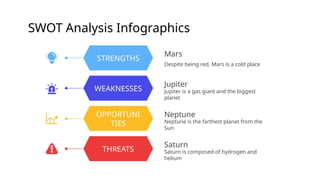 SWOT analysis Infographics ics slideshare.pptx
