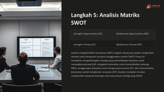 Cara Menentukan Strategi Perusahaan dengan SWOT by ECI.pdf