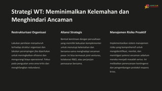 Cara Menentukan Strategi Perusahaan dengan SWOT by ECI.pdf