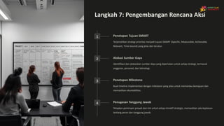 Cara Menentukan Strategi Perusahaan dengan SWOT by ECI.pdf