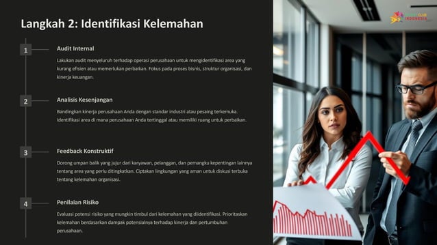 Cara Menentukan Strategi Perusahaan dengan SWOT by ECI.pdf