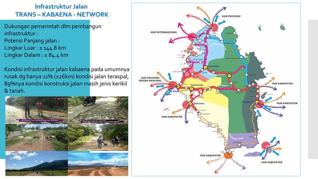 SWOT Kabaena - INFO Grafik | PDF
