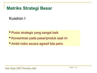 SWOT MATRIX.en.id.pptxxxxxxxxxxxxxxxxxxx | PPT