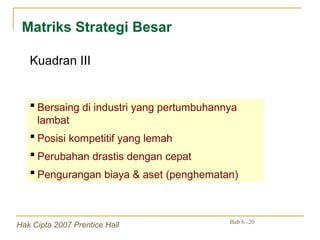 SWOT MATRIX.en.id.pptxxxxxxxxxxxxxxxxxxx | PPT