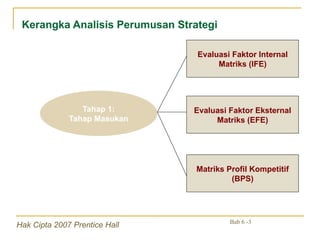 SWOT MATRIX.en.id.pptxxxxxxxxxxxxxxxxxxx | PPT