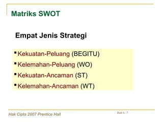 SWOT MATRIX.en.id.pptxxxxxxxxxxxxxxxxxxx | PPT