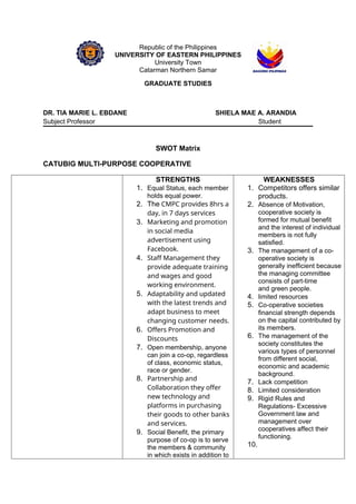 SWOT Matrix MBA 202324 - SHIELA MAE.docx