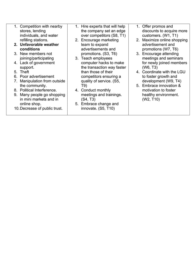 SWOT Matrix MBA 202324 - SHIELA MAE.docx