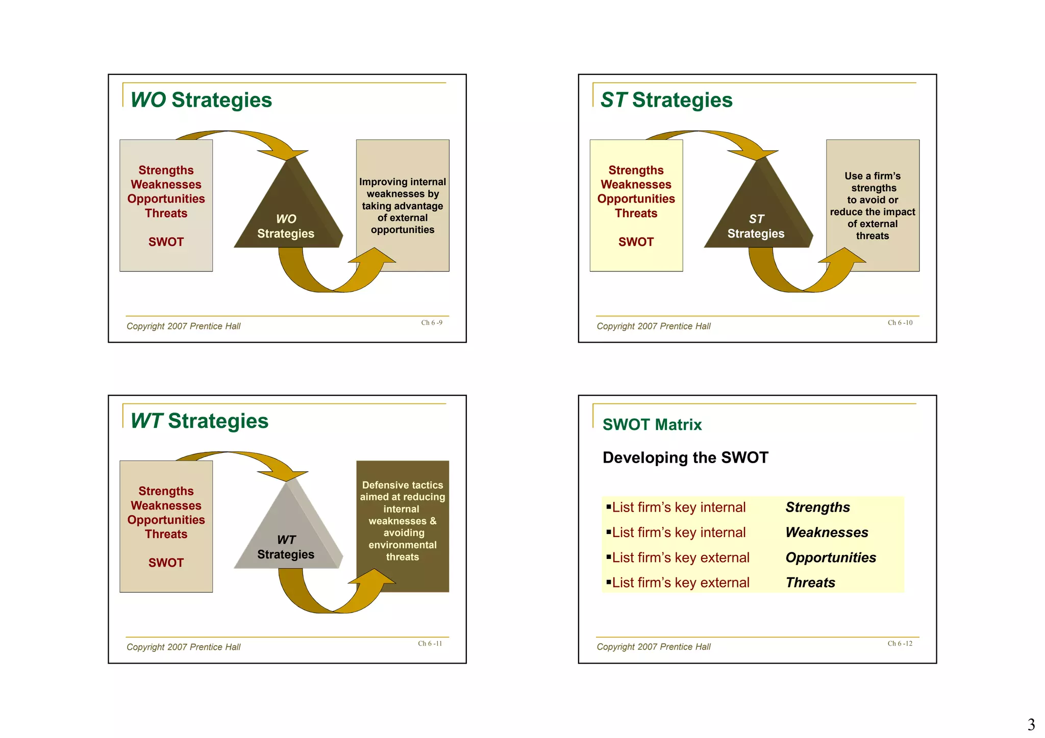 Swot matrix in english | PDF