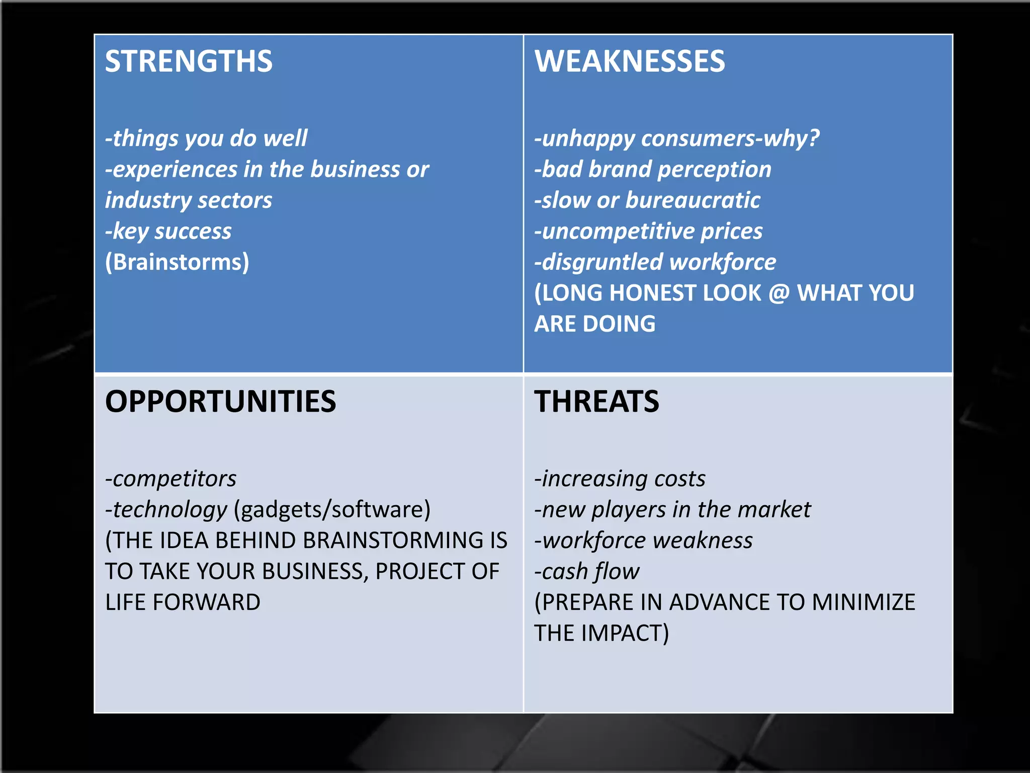 SWOT Matrix of PANELCO III | PDF