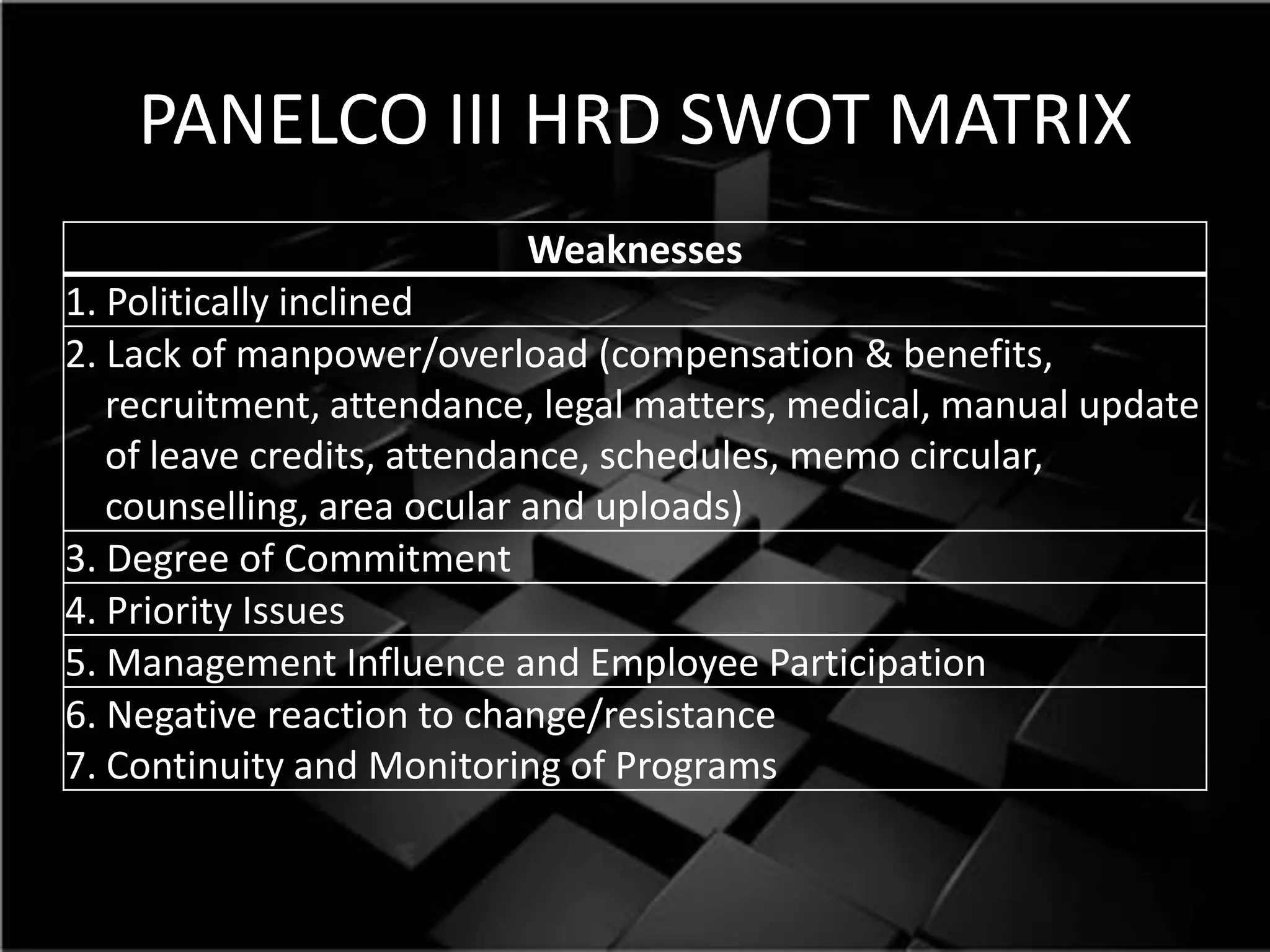 SWOT Matrix of PANELCO III | PDF