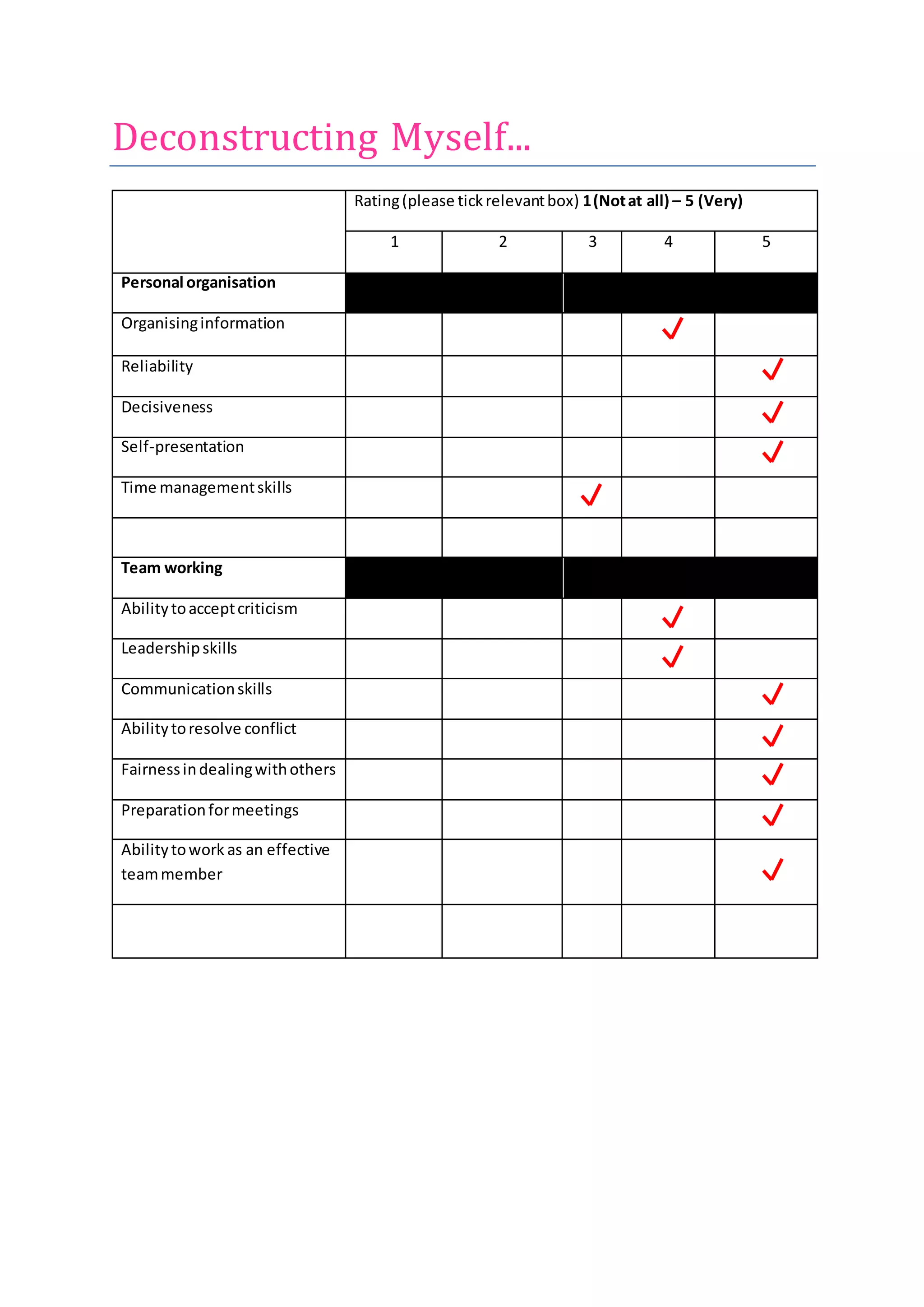 Swot of myself media | DOCX