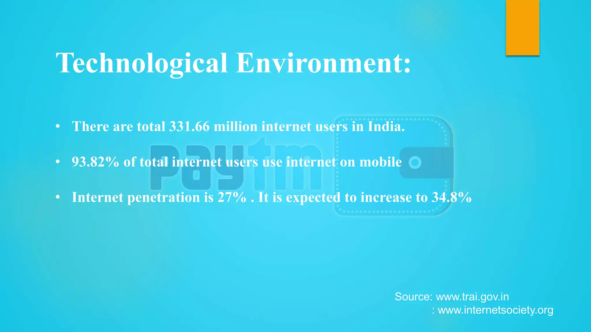 Swot analysis of Paytm | PPTX