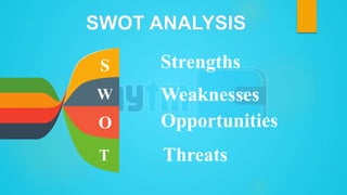 Swot analysis of Paytm | PPTX