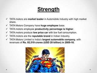 SWOT ANALYSIS OF TATA & TOYOTA by Aakash Tiwari | PPTX