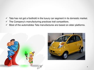 SWOT ANALYSIS OF TATA & TOYOTA by Aakash Tiwari | PPTX